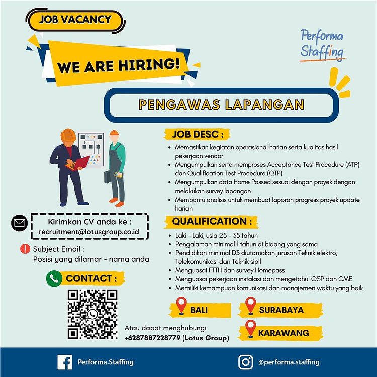 Performa Staffing